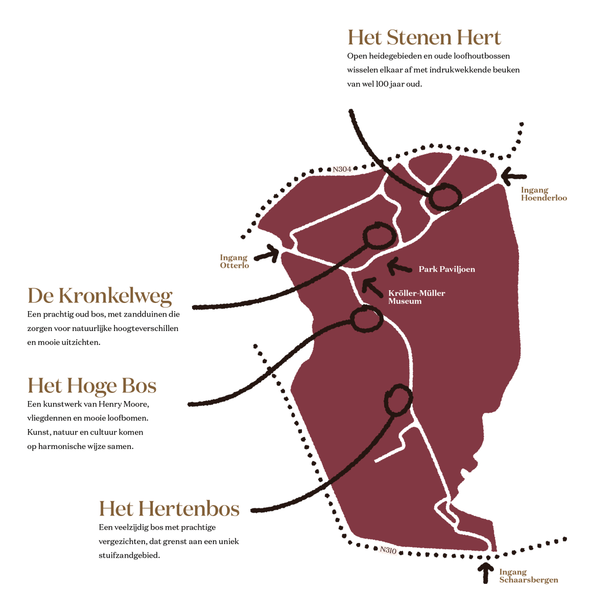 Natuurwens Nederland - Het Nationale Park De Hoge Veluwe
